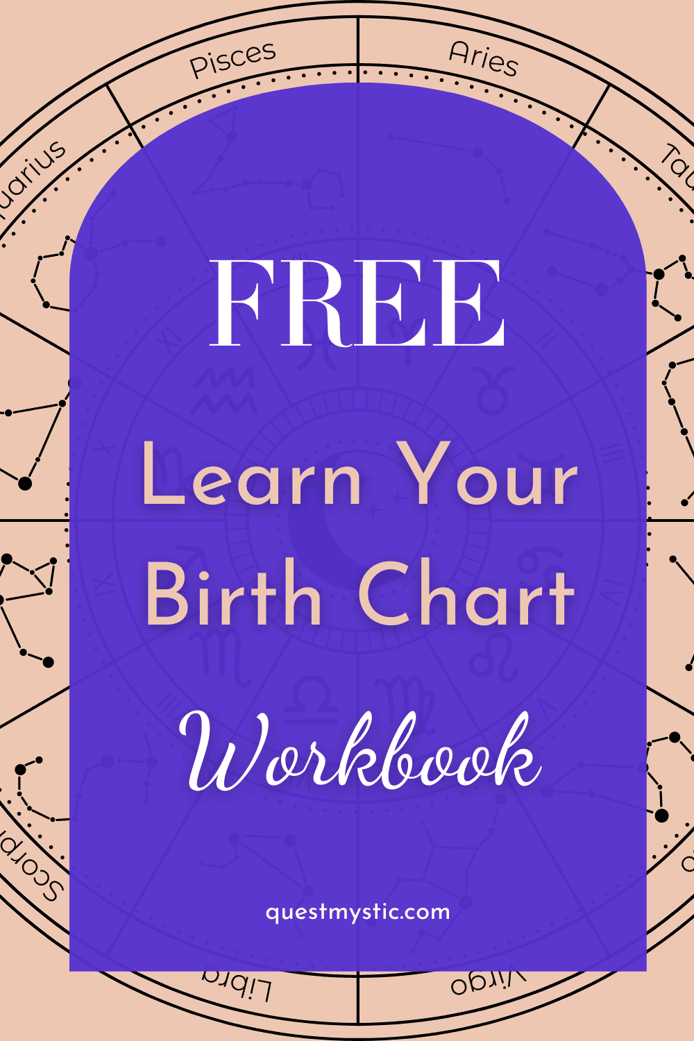 Unlocking My Life's Secrets with the 8th House - A Free birth chart ...