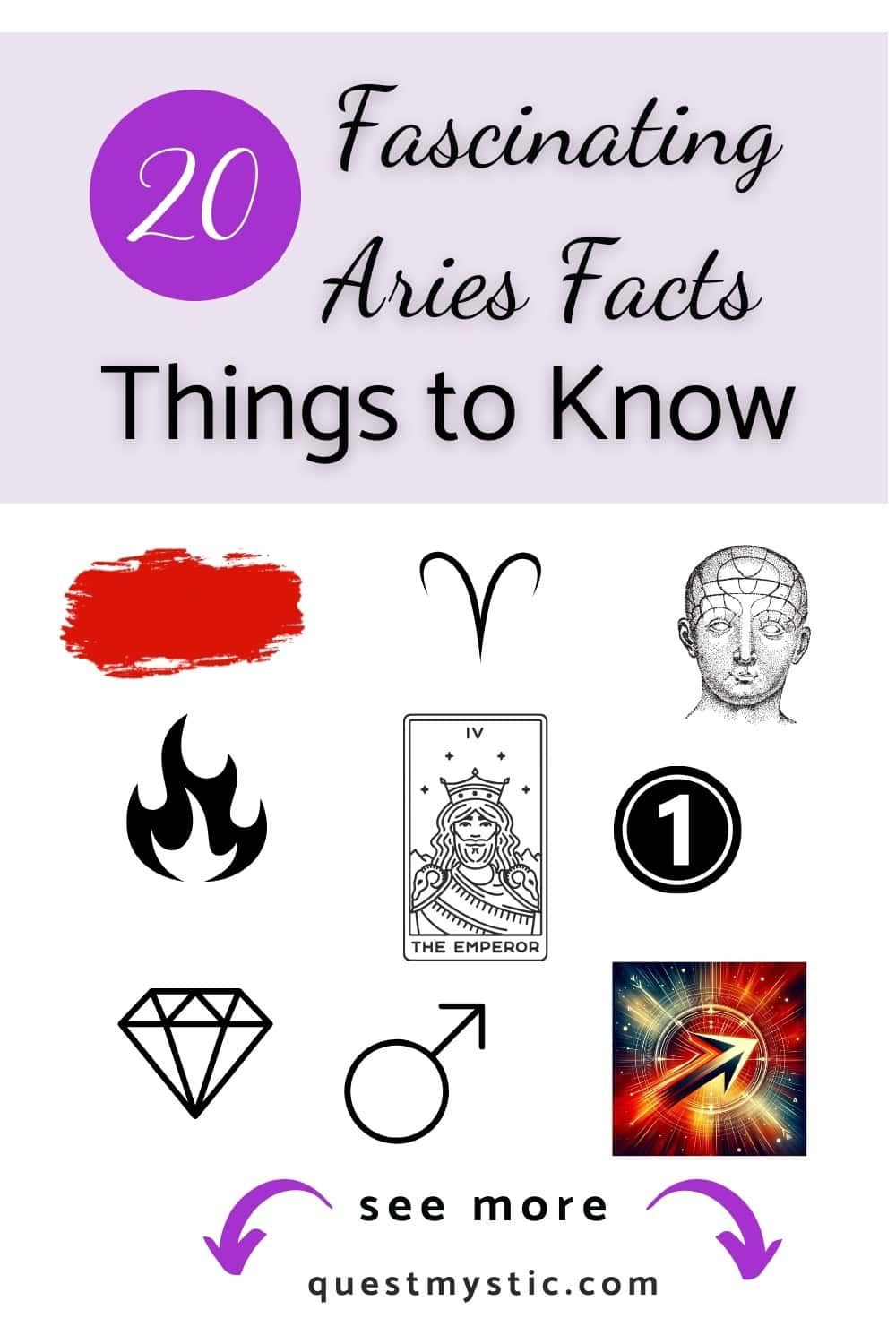 20 Fun Aries Zodiac Sign Facts: Animals, Traits and Origins - Quest Mystic