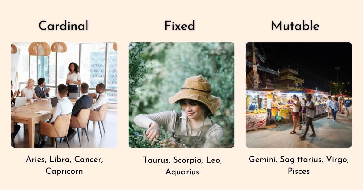 10 Easy Ways To Learn Zodiac Signs - Quest Mystic