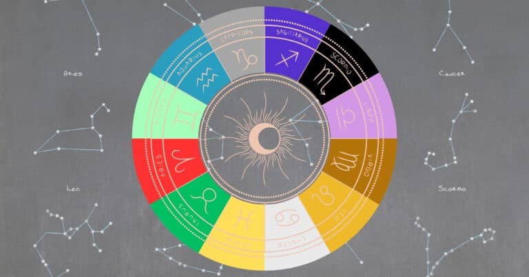 10 Easy Ways To Learn Zodiac Signs - Quest Mystic