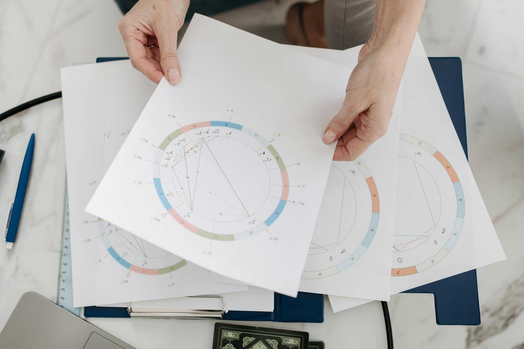 7 Powerful Ways to Use Astrology for Personal Growth (Even If You're a ...